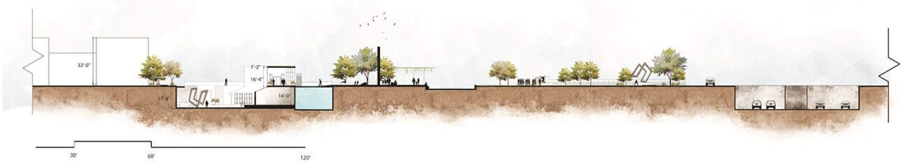 Art Hub As A Public Space Uneeb Ahmad Urban Design Lab 2025 