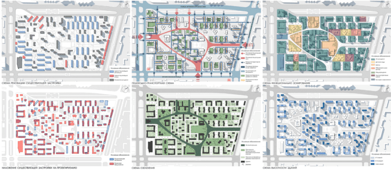 Urban Design Presentation Ideas