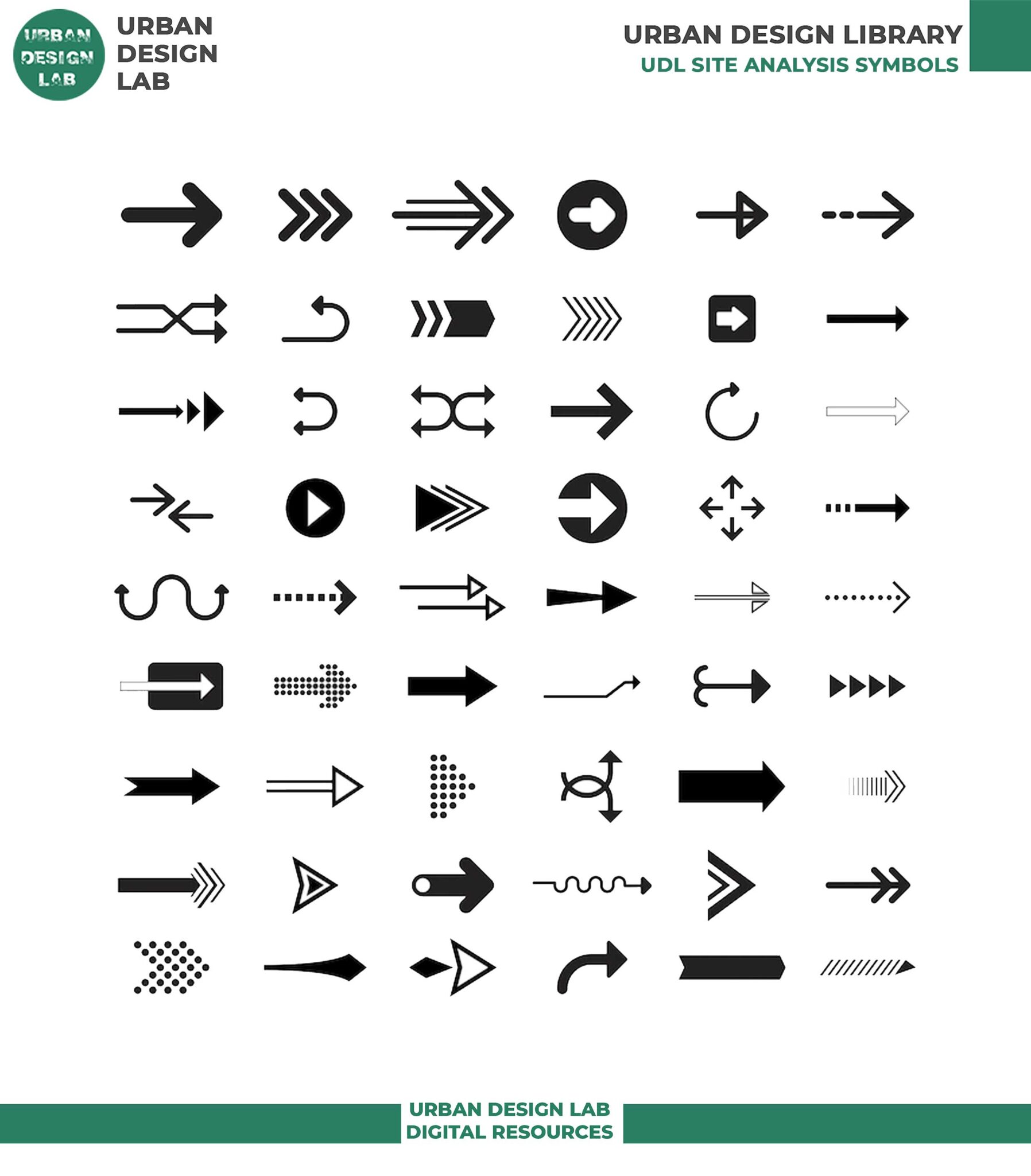 Site Analysis Symbols Site Analysis Symbols