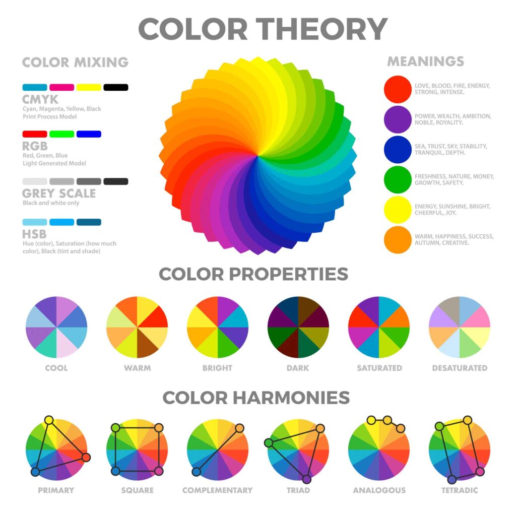 How Color Affects Architecture And Design