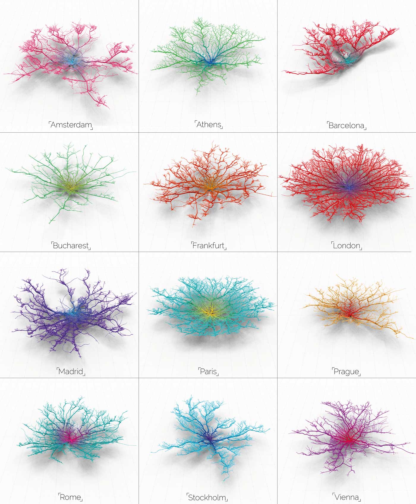 The Future Of Urban Design: Trends And Challenges