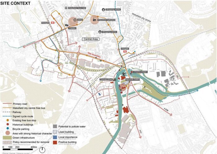 Urban Mapping Guide: Tips And Techniques Urban Mapping Guide: Tips And Techniques