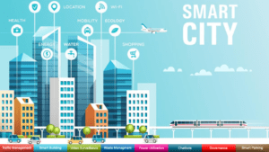 The Use Of AI In Landscape Urbanism