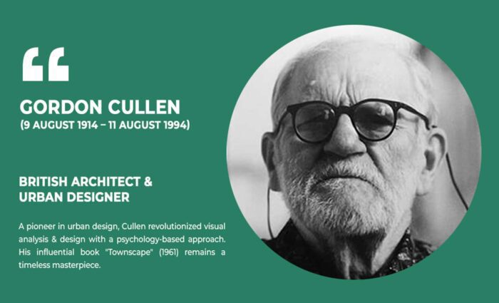 Book Review: The Concise Townscape By Gordon Cullen