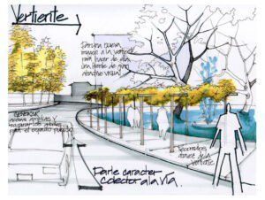 Architecture Sheet Composition Guide