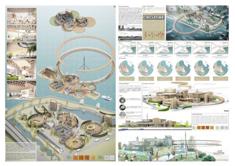 Architecture Sheet Composition Guide