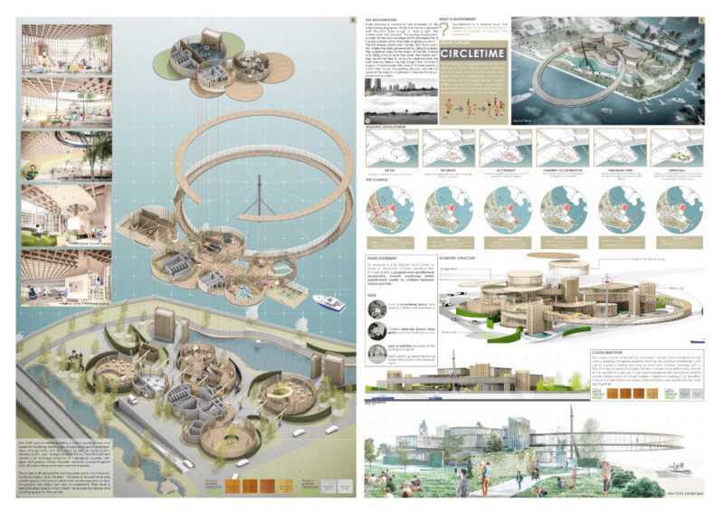 Architecture Sheet Composition Guide