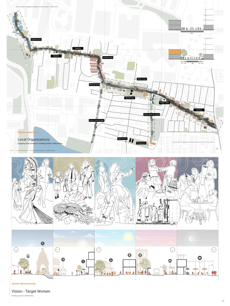 Architecture Thesis Projects Inspiration 2024