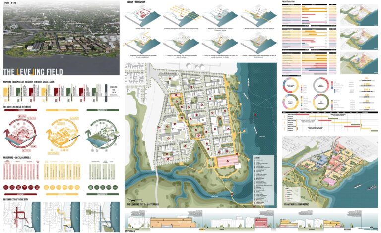 Architecture Thesis Projects Inspiration 2024