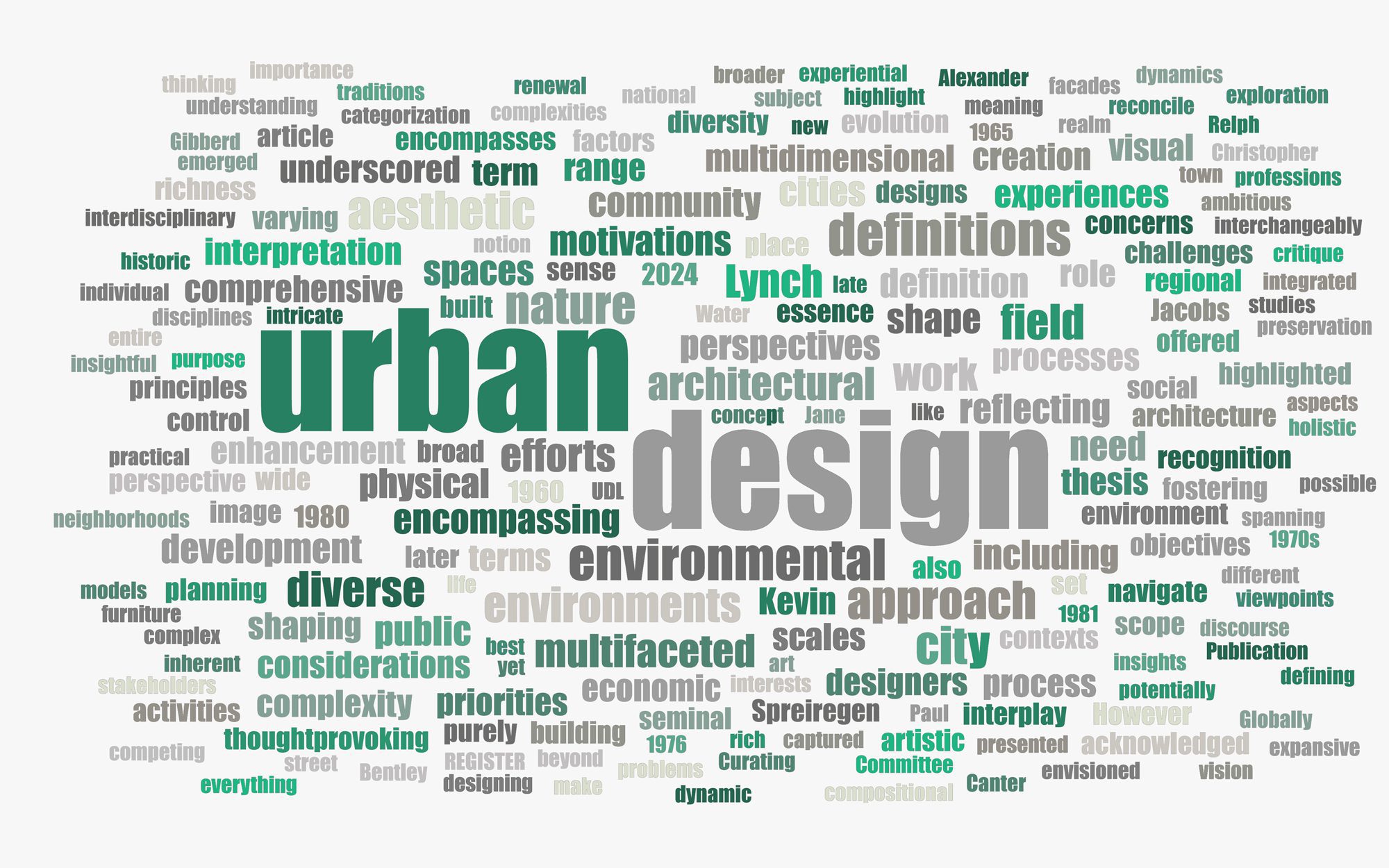 Definitions Of Urban Design