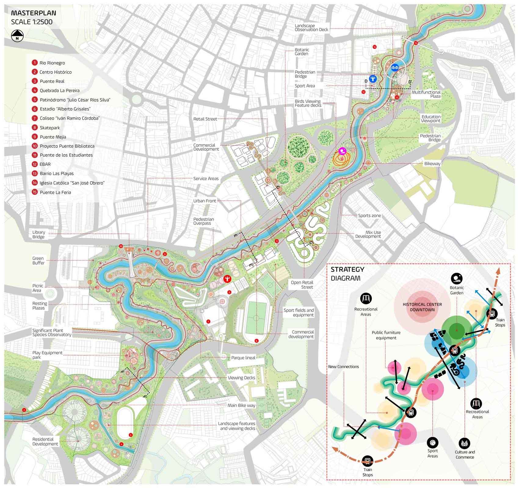 Rediscovering Rionegro: The River Loop Project | Urban Design Lab 2025