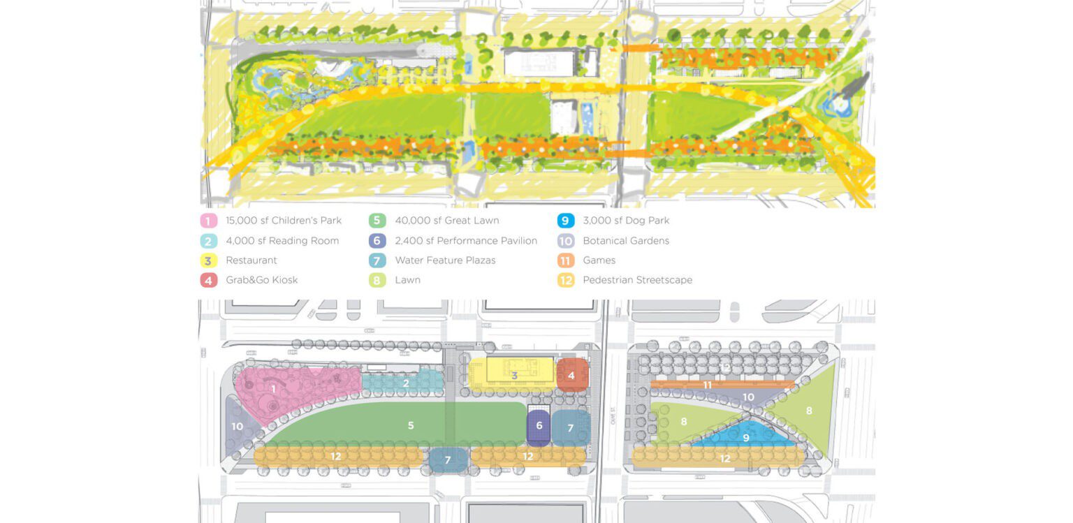 10 Inspiring Placemaking Projects That Transform Urban Areas