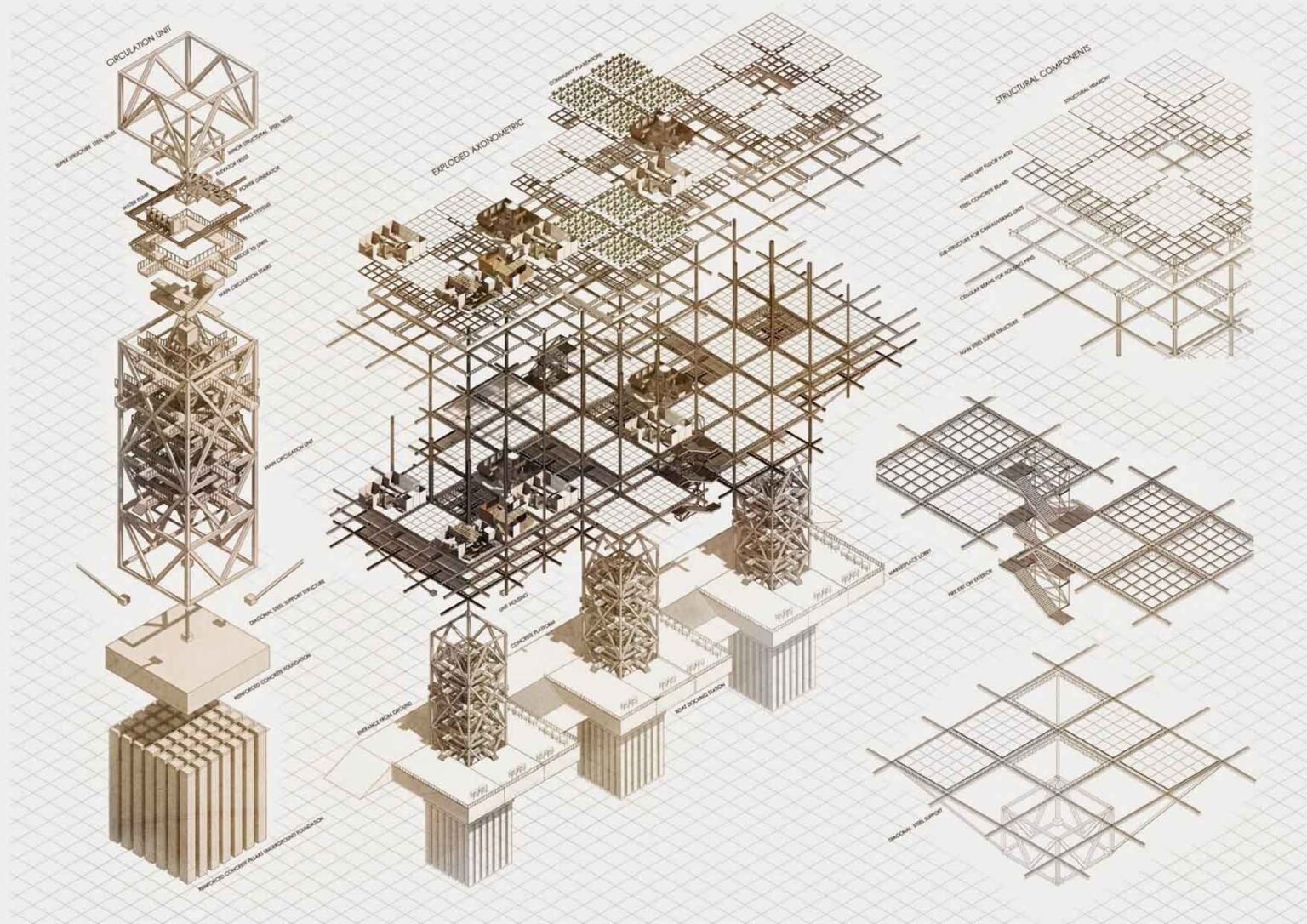 Adaptive Reuse And Modular Spaces: Transforming Urban Landscapes