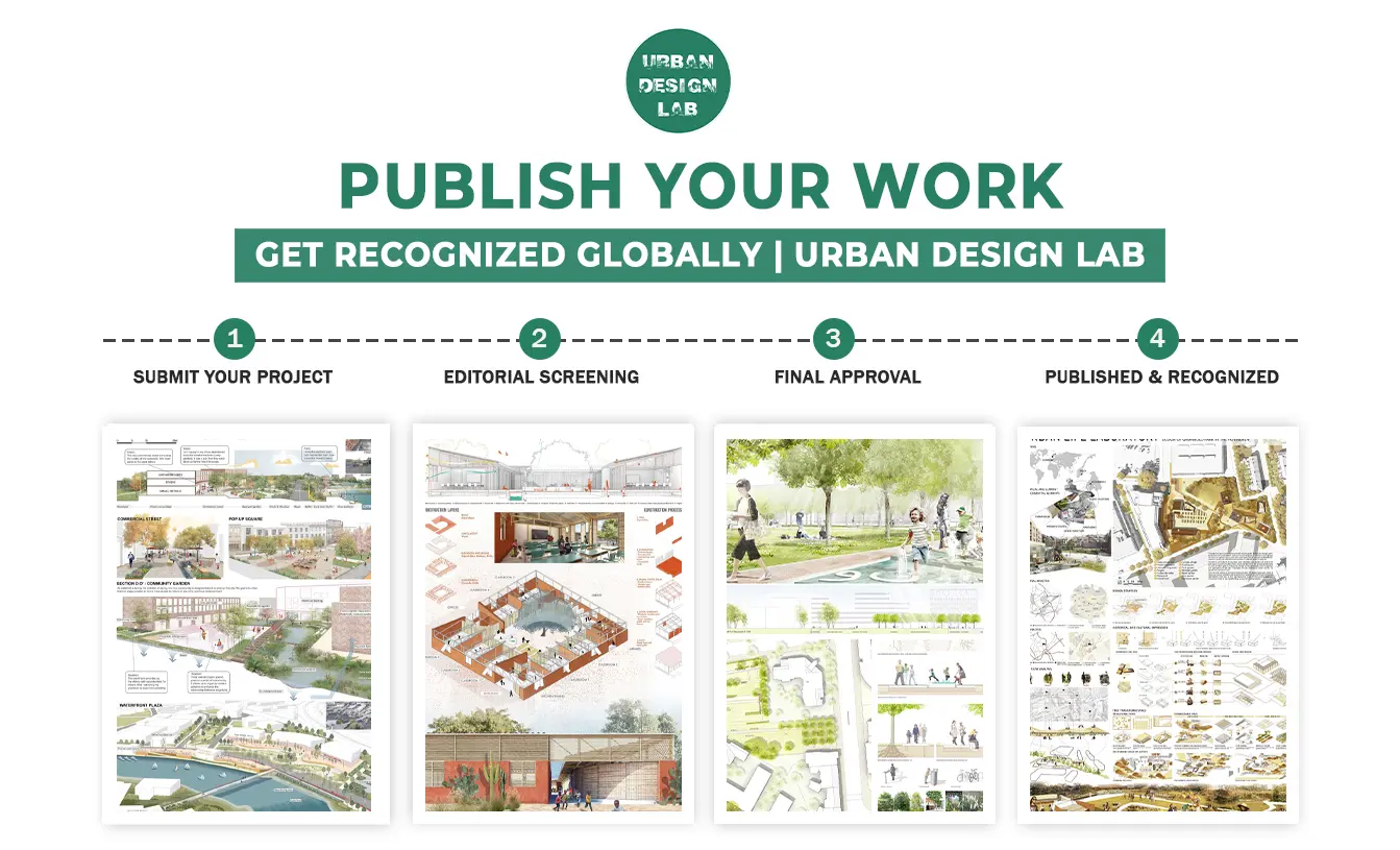 Submit Your Work | Urban Design Lab